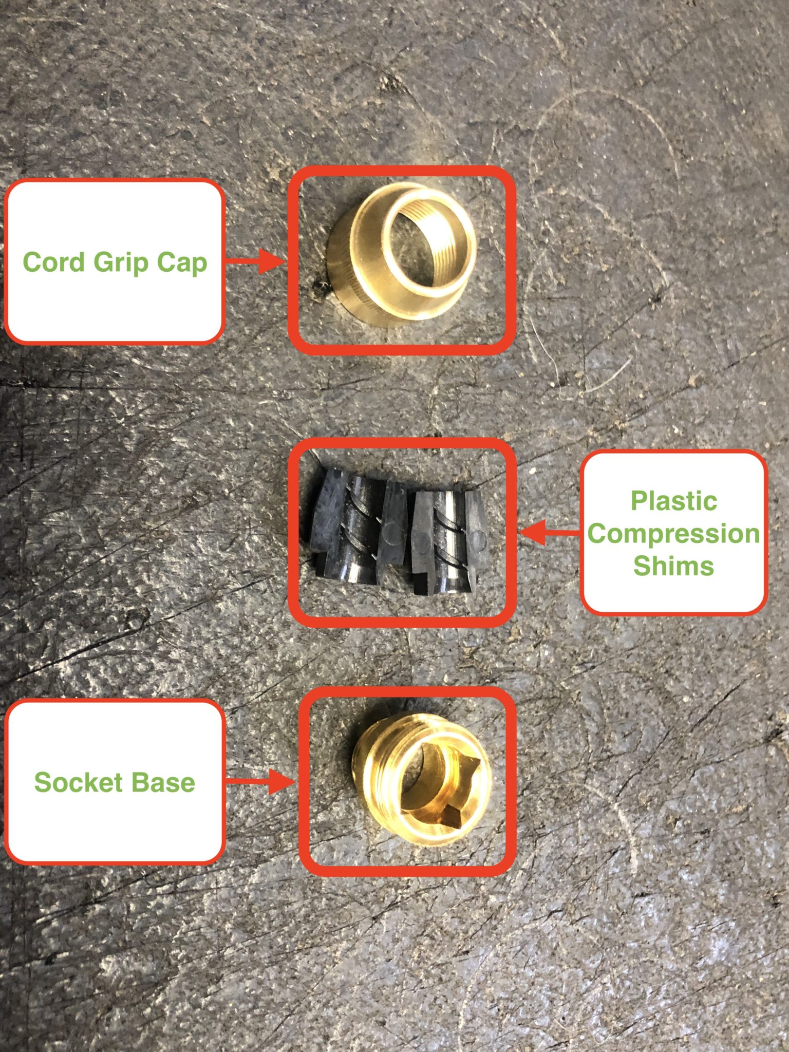 Anatomy of a Cord Grip • Edison Light Globes 120V